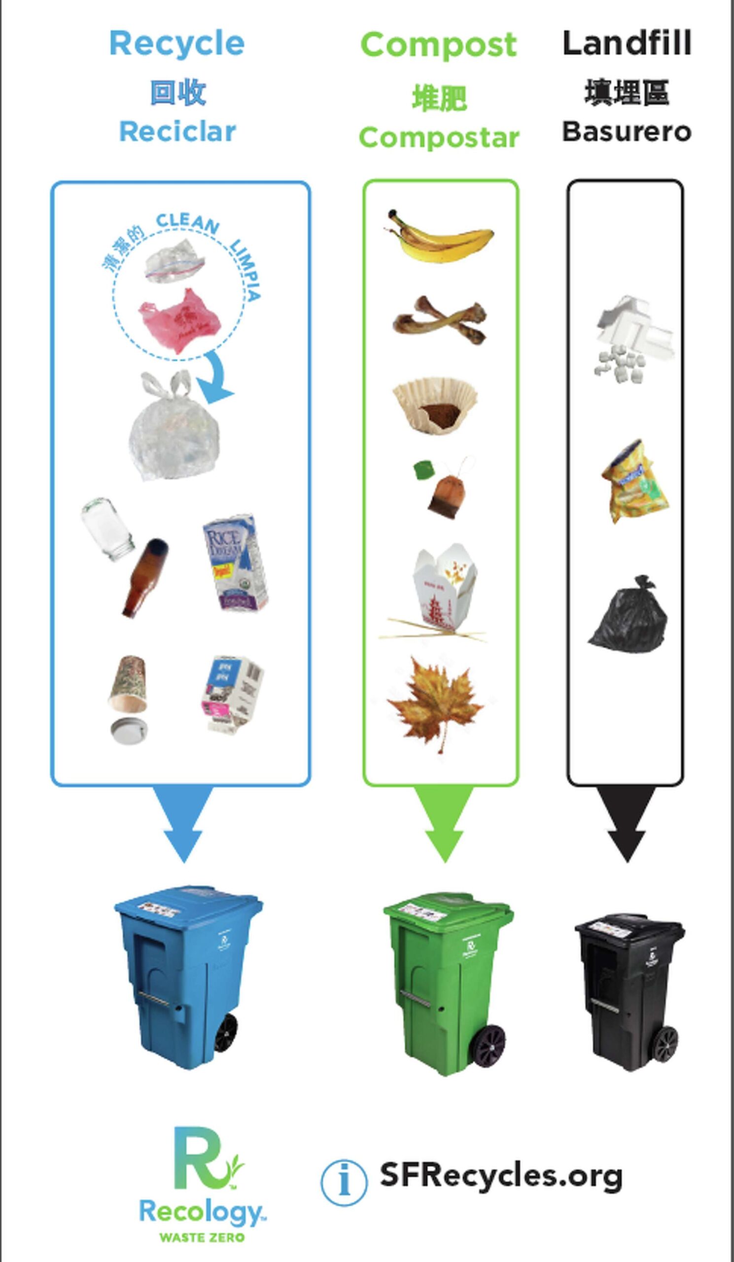 PTA Recycling Program – MME PTA